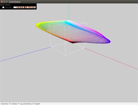 github rodrimc colourgamut this is an implementation of the paper a