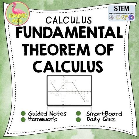 Fundamental Theorem Of Calculus And Definite Integrals Unit 6 Ap Calculus Ap Calculus