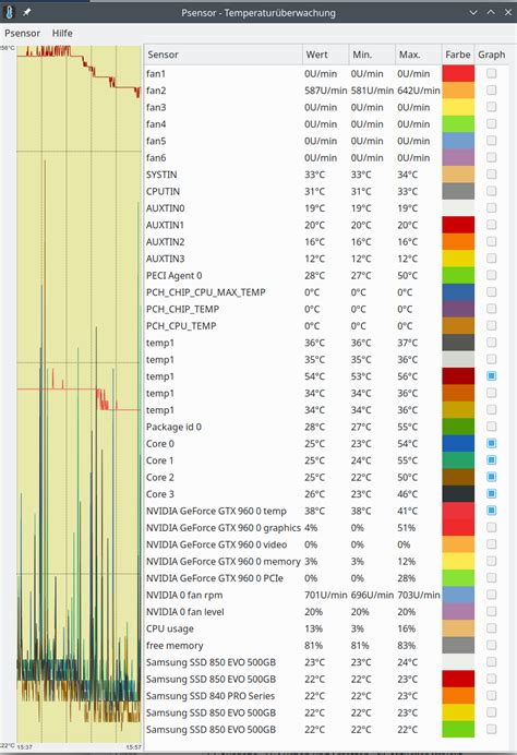 Opensuse Leap On A PC I Upgrade From Leap Repositories Nvidia Vmware WS KVM
