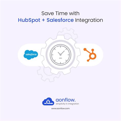 Aonflow On Linkedin Efficiencyunleashed Crmintegration Aonflowtips
