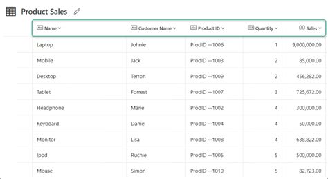 how to work with dataverse formula column