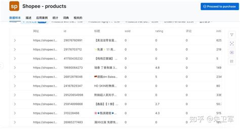 亮数据低代码爬虫结合python Selenium，自动采集商品数据 知乎