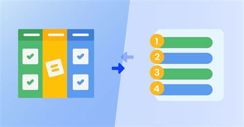 task scheduling vs task management what s the difference