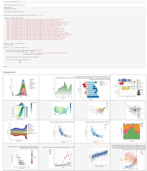 Github Trmcnealyvegalitenet C Specification For Github