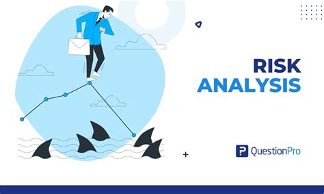 Risk Analysis Definition Types Limitations And Examples 60 Off