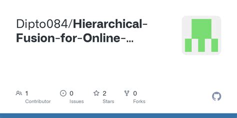 github dipto084 hierarchical fusion for online multimodal dialog act