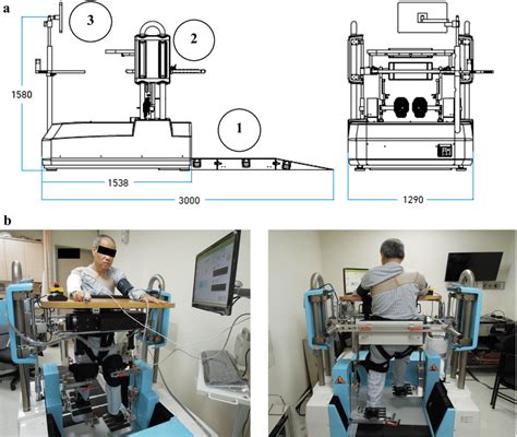 Photographs Of Frontal And Back Views Of Actual Use Of The Robot
