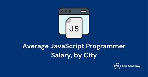App Academy On Linkedin Javascript Is The Front End Programming