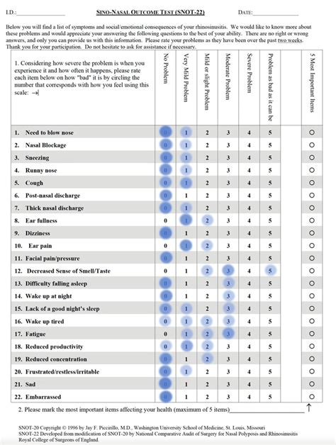 Sino Nasal Outcome Test Snot 22 Download Scientific Diagram
