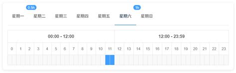 Vue2 时间段选择组件vue日期时间选择组件 Csdn博客