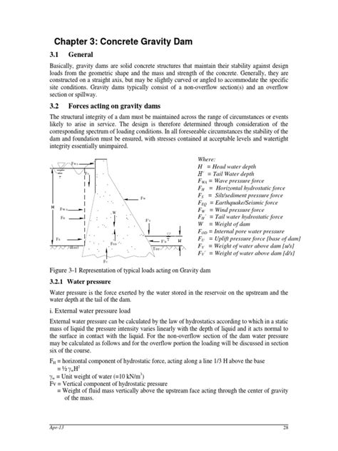 Chapter 3 Concrete Gravity Dam Download Grátis Pdf Dam Elasticity