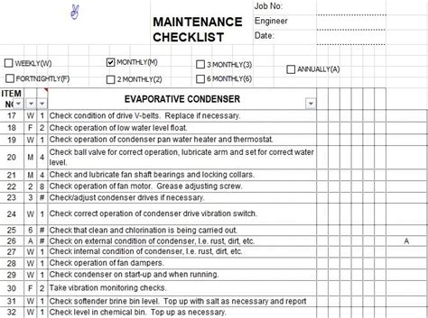 Preventive Maintenance Checklist