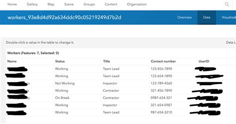 Unable To Add Users To Workforce Esri Community
