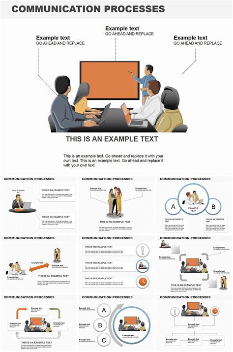 Diagram Of Communication Process Discuss In Brief The Proces