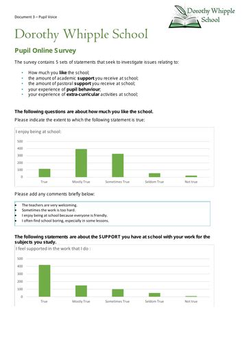 Npqlt Assessment Teaching Resources