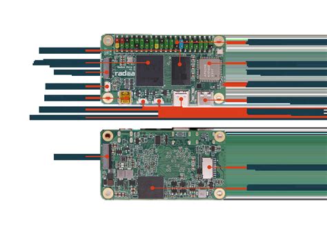 Zero 2 Pro Radxa Docs