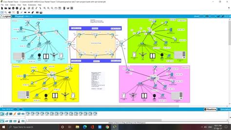 Harsh Gajjar On Linkedin Project Engineering Networking Security