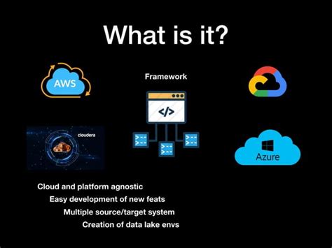 M3d Metadata Driven Development Ppt