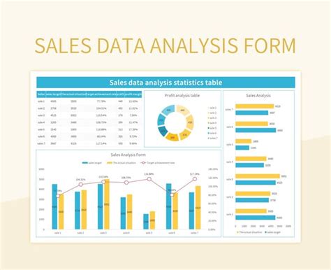 Sales Data Analysis Form Excel Template And Google Sheets File For Free Download Slidesdocs