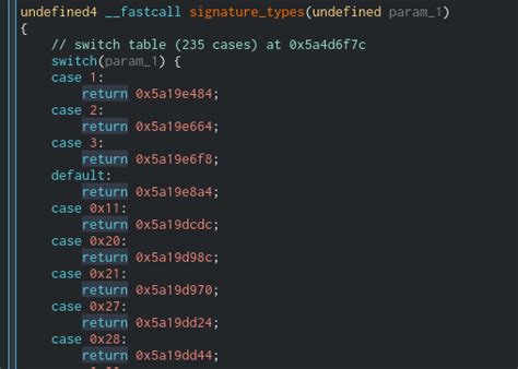 Support Display Emulate String In Cutter Widget For Ghidra Decompiler Issue Rizinorg