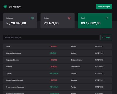 Jean Simas On Linkedin Reactjs Rocketseat Typescript Javascript