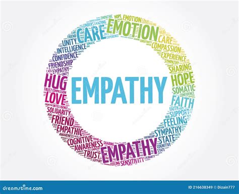 Empathy Word Cloud Collage Concept Background Stock Illustration