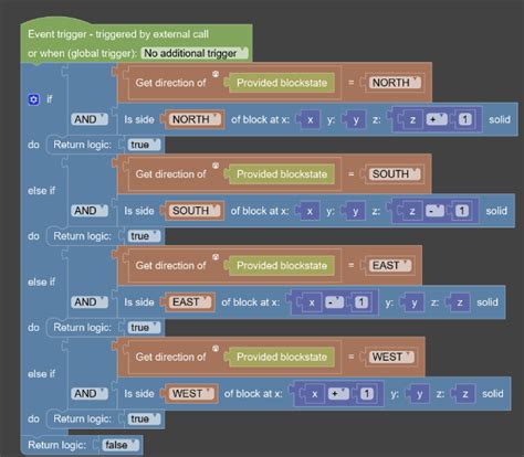 Wall Only Block Placement Tutorial Mcreator