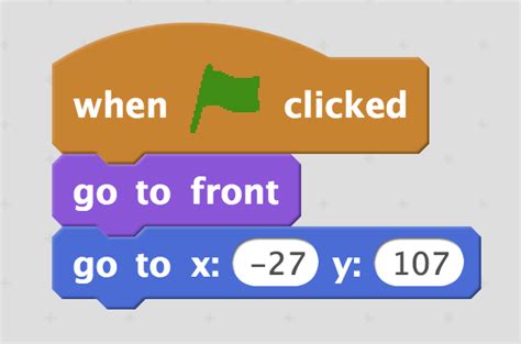 Reflections And Enthusiasm On Teaching Science Hour Of Code Scratch And Physics