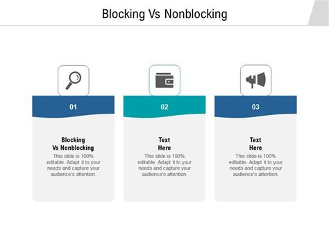 Blocking Vs Nonblocking Ppt Powerpoint Presentation Visual Aids