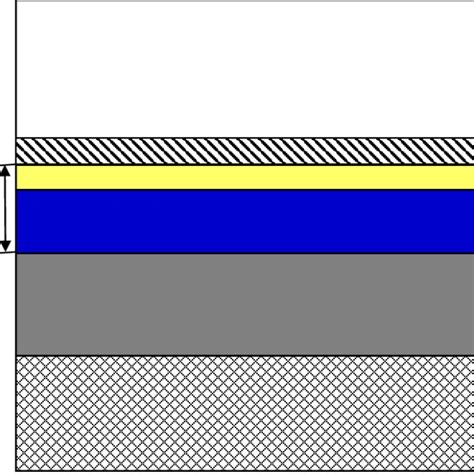 3 Device Structure Of A Cdte Cell Not To Scale Download Scientific Diagram