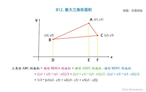 812 最大三角形面积 Csdn博客