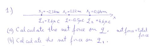 A Calculate The Net Force Onq Net Force Chegg Com