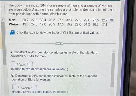 Solved The Body Mass Index Bmi For A Sample Of Men And A