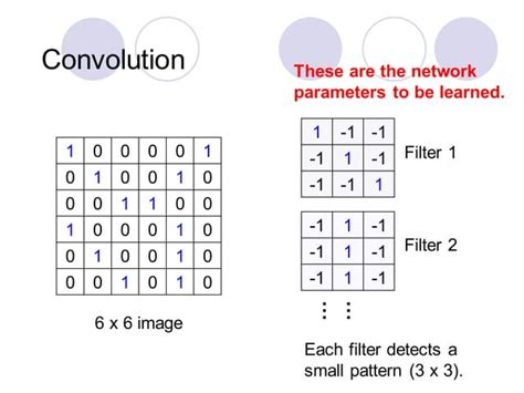 Convolutional Neural Network And Its Applications Pdf