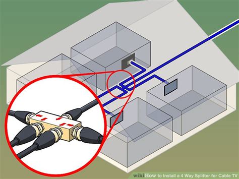 How To Install A 4 Way Splitter For Cable TV 13 Steps