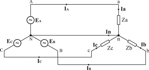 Тема 2 Цепи трехфазного переменного тока Основные понятия и определения