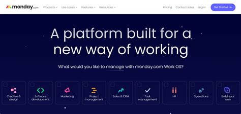A Detailed Look At Workforce Software Monday