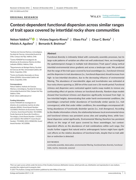 pdf context dependent functional dispersion across similar ranges of