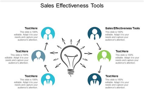 Sales Effectiveness Tools Ppt Powerpoint Presentation Outline Introduction Cpb