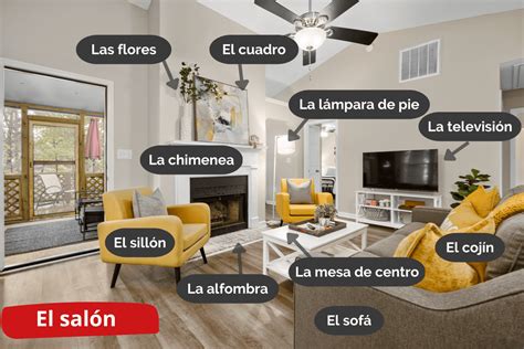 Spanish Living Room Words Baci Living Room