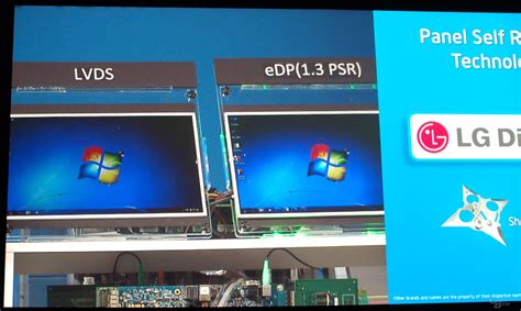 „panel Self Refresh“ Für Längere Akkulaufzeiten Computerbase