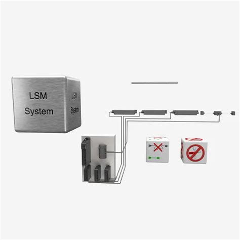 Linear Synchronous Motors Lsm Motor Power Company