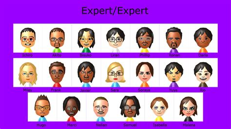 The Expert Fanmade Cpu Miis By Splatoonman On Deviantart