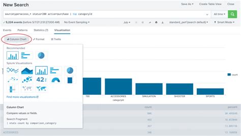 Use The Search Language Splunk Documentation