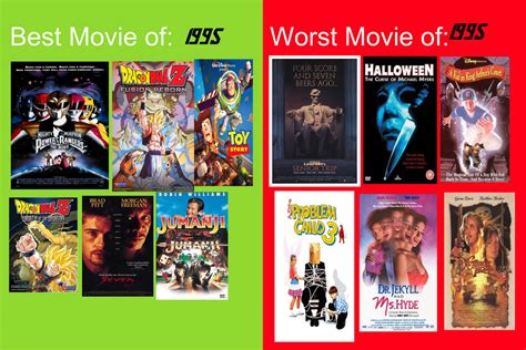 Best and Worst Movies of 1995 by TheShadowsega75 on DeviantArt