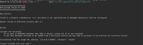 Failed To Configure A Datasource Url Attribute Is Not Specified And