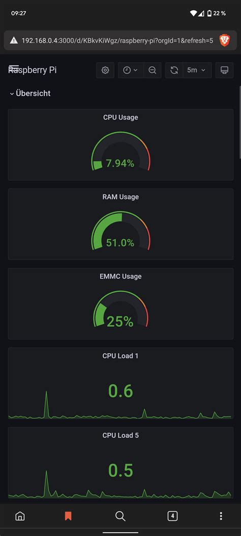 UX Menu Icon On Mobile Browsers Issue Grafana Grafana GitHub