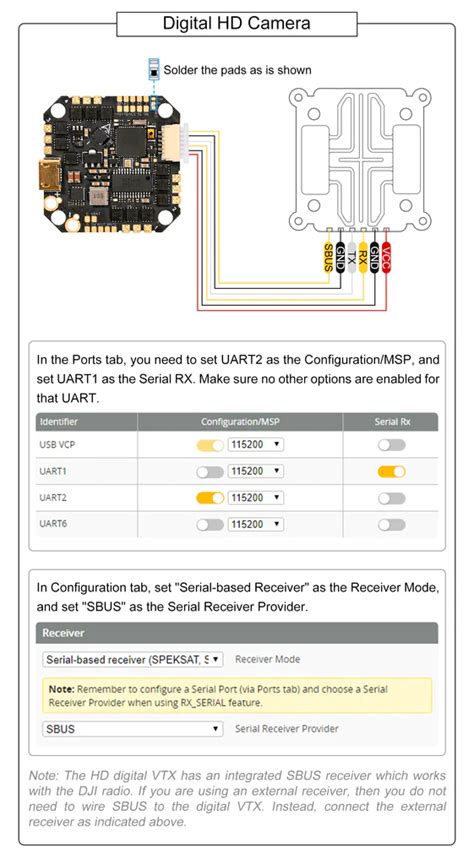 BetaFPV F A V AIO FPV Stuff