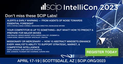Strategic Consortium Of Intelligence Professionals Scip On Linkedin