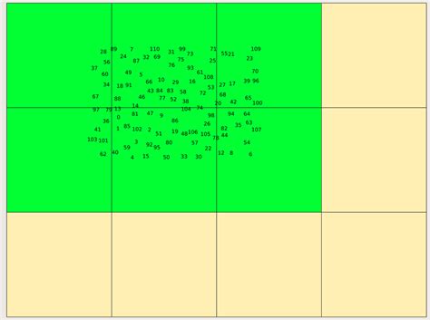 Qgis Combining Data Points With Overlaying Grid Geographic Information Systems Stack Exchange
